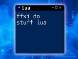 Reduce My Character S Hp To 0 In Lua A Quick Guide