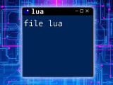 Obfuscate Lua Unlocking Code Secrets In Simple Steps