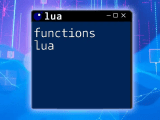 Mastering Functions Lua A Quick Guide To Get Started