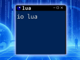 Import Lua A Quick Guide To Getting Started