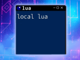 Obfuscator Lua Mastering Code Concealment In Lua