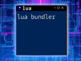 Mastering The Lua Debugger A Quick Guide