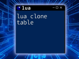Mastering Lua Unpack Table A Quick Guide