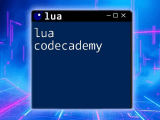 Essential Lua Code Examples For Quick Mastery