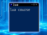 Mastering Lua Return A Quick Guide To Function Outputs