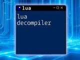 Unlocking The Lua Checker A Quick Guide To Mastery