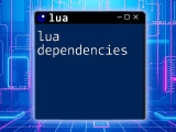 Essential Lua Code Examples For Quick Mastery