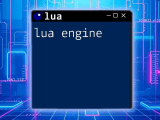 Mastering Lua Return A Quick Guide To Function Outputs