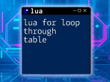 Mastering For Loops In Lua A Quick Guide