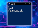 Lua Examples For Quick Learning And Mastery