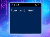 Mastering Lua Ide On Mac A Quick Start Guide