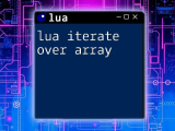 Mastering The Lua Interpreter Quick Commands Unleashed