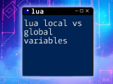 Mastering Lua Global Variables A Quick Guide