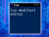Mastering Lua Mods A Quick Guide For Beginners