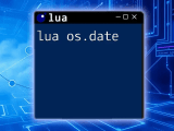 Mastering Lua Os Date For Time And Date Formatting