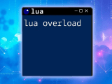 Mastering The Lua Timer A Quick Guide