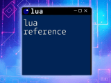 Is Lua Object Oriented A Quick Exploration