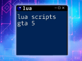 Mastering Lua Scripts For Gta 5 A Quick Guide