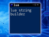 Mastering Lua String Sub A Quick Guide To Substrings