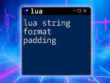 Mastering Lua Strings A Quick Guide To String Manipulation