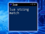 Mastering Lua String Sub A Quick Guide To Substrings