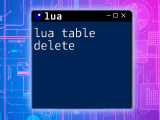 Mastering Lua Merge Tables A Quick Guide