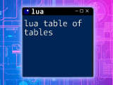 Mastering Lua Global Variables A Quick Guide