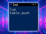 Navigating Lua Github A Quick User S Guide