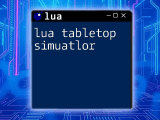 Master Lua Insert Table A Quick Guide