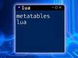 Mastering Table Lua A Quick Guide For Beginners