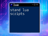 Mastering Scripting Lua A Quick Start Guide