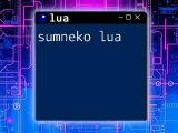 Mastering Io Lua Your Quick Guide To Input And Output