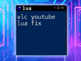 Mastering Lua Commands For Youtube Creators