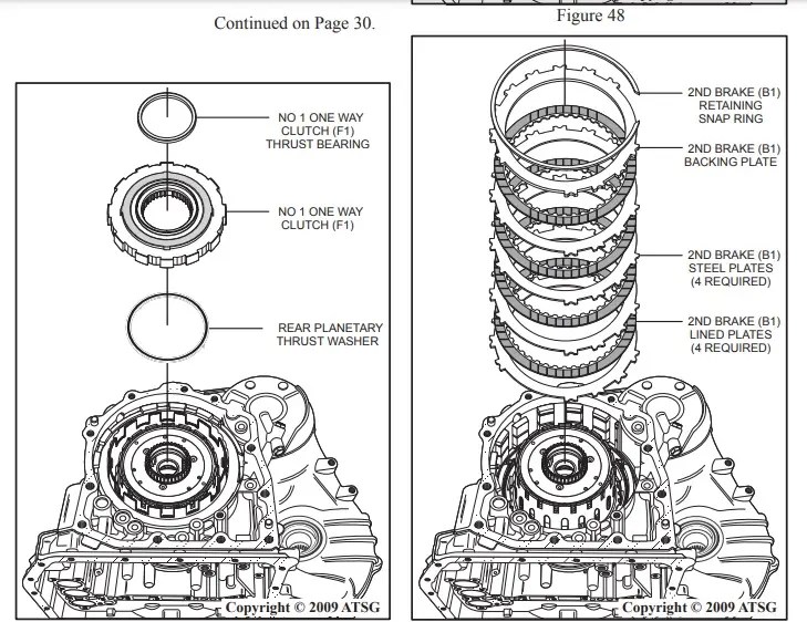Manual de Taller Transmision Toyota U140E U140F U240E Caja Automática ...
