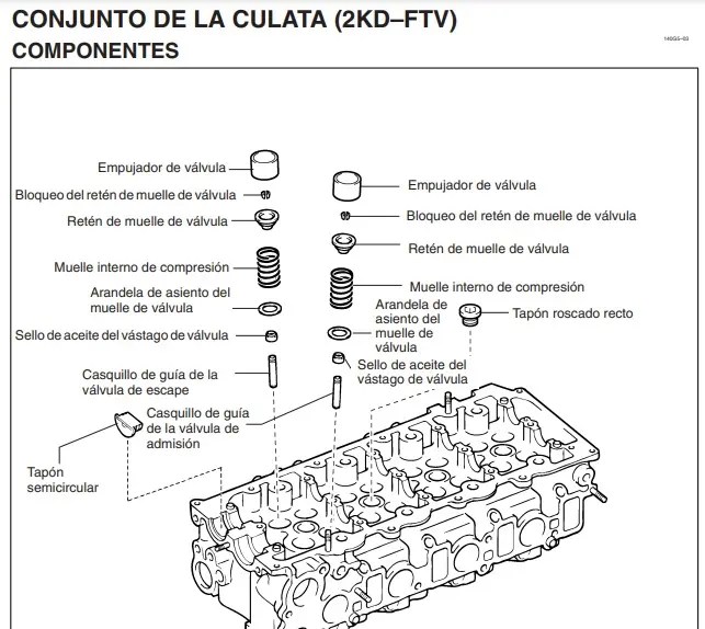 Manual de Taller Toyota Motor 2.5L Diesel 2KD-FTV Reparación Completo ...