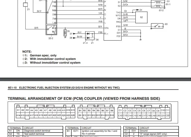 Manual de Diagramas Eléctricos Chevrolet Esteem Suzuki Baleno 1.3 1.6 ...