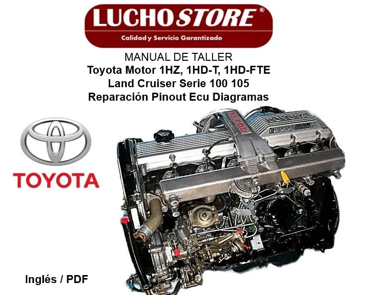 Manual de Taller Toyota Motor 1HZ, 1HD-T, 1HD-FTE Land Cruiser Serie ...