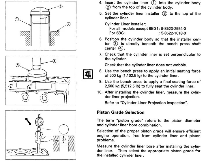 Manual de Taller Isuzu Motores 4BB1 4BD1 6BB1 6BD1 6BG1 4BD1T 6BD1T ...