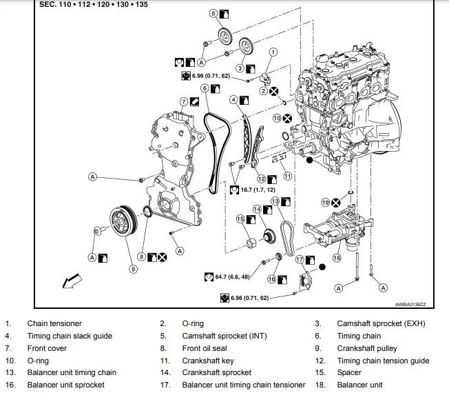 Manual de Taller Nissan Navara NP300 D23 Frontier Diagramas 2015 - 2023 ...