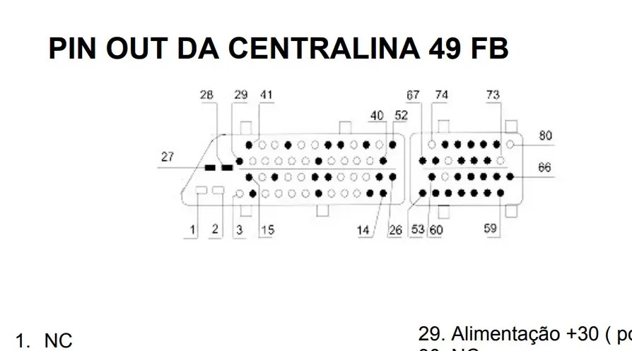 Manual de Fiat IAW 49FB Ecu Pinout Diagramas Pruebas eléctricas 1.6 16v ...