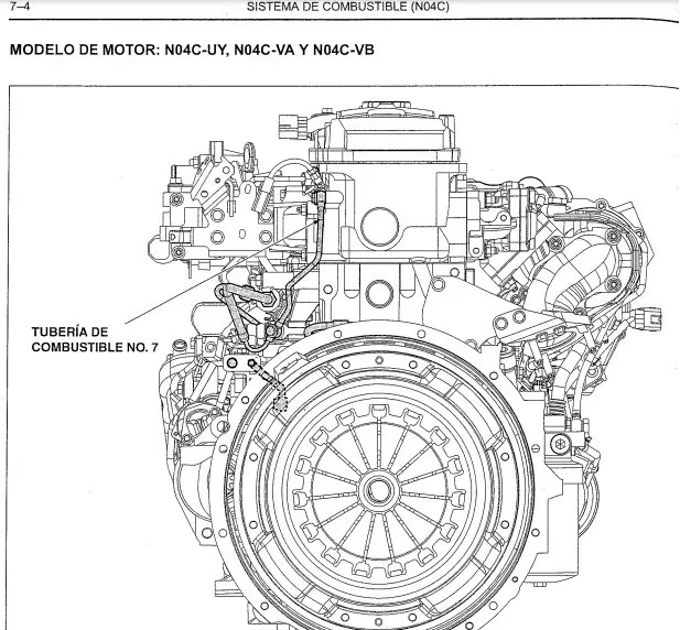 Manual de Taller Hino Motor N04C 4.0 Mecánica Reparación Serie 300 500 ...