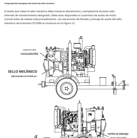 Manual de Operación y Mantenimiento Godwin Dri-Prime CD150M Bomba de ...