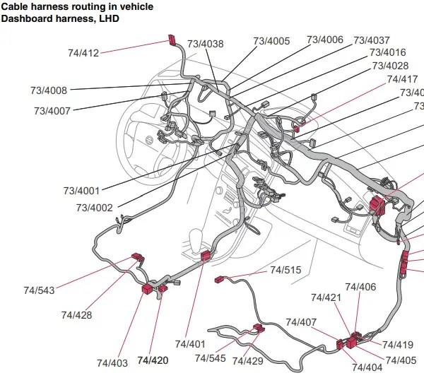 Volvo XC60 Manual de Diagramas Eléctricos Pinout 2008 - 2016 | Manuales ...