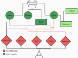 Nebula Game Engine Main Page