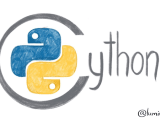 Interning In Cpython