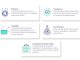 Web Accessibility Testing A Step By Step Guide