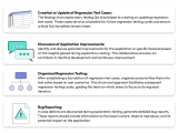 Exploratory Software Testing How Best To Do It