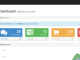 Sb Admin Bootstrap Template With Asp Mvc
