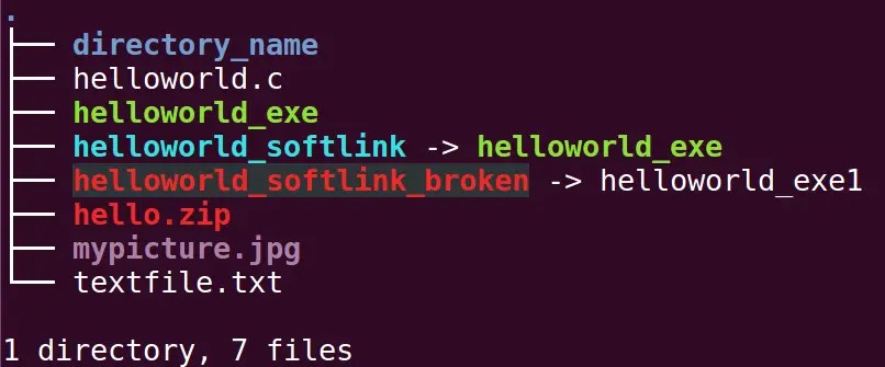 Understanding the Color Code of Linux Files