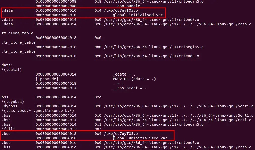 How To Create Linker Map File In Linux Lynxbee Linux Embedded Android Wordpress Seo